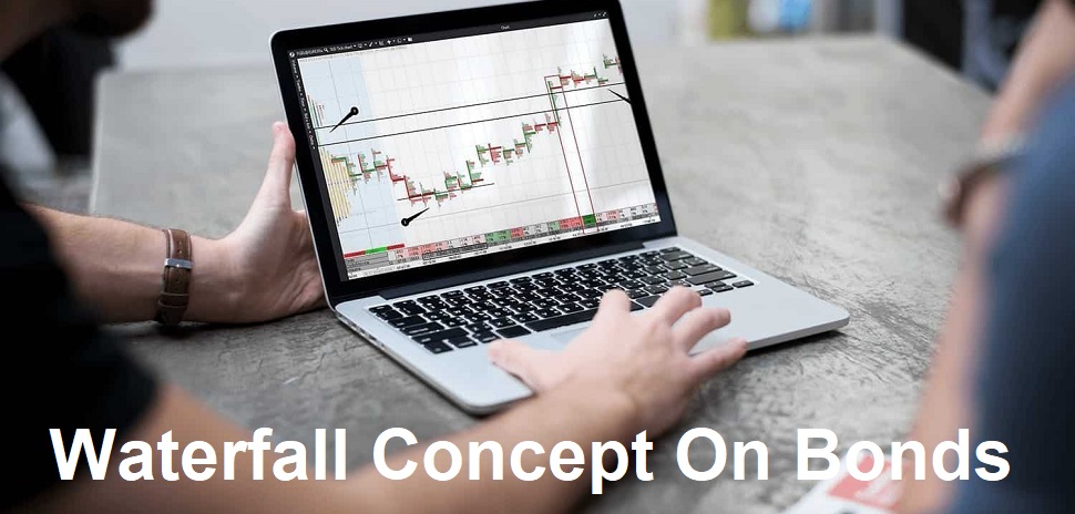 Waterfall Concept On Bonds - AnkerNews
